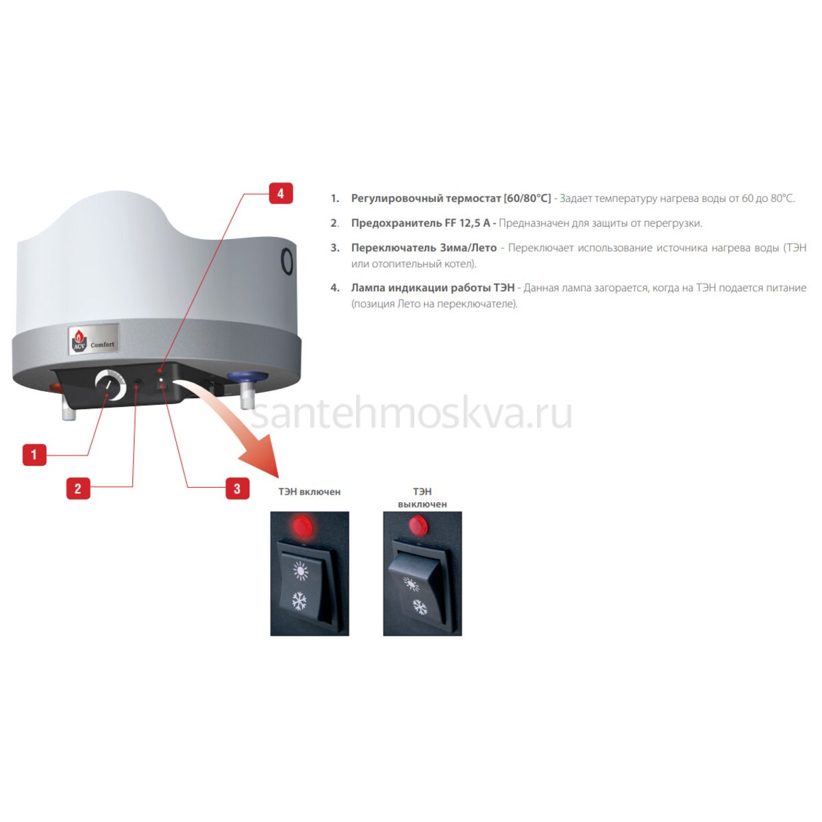 Купить бойлер косвенного нагрева ACV Comfort E 210 комбинированный в интернет магазине ...