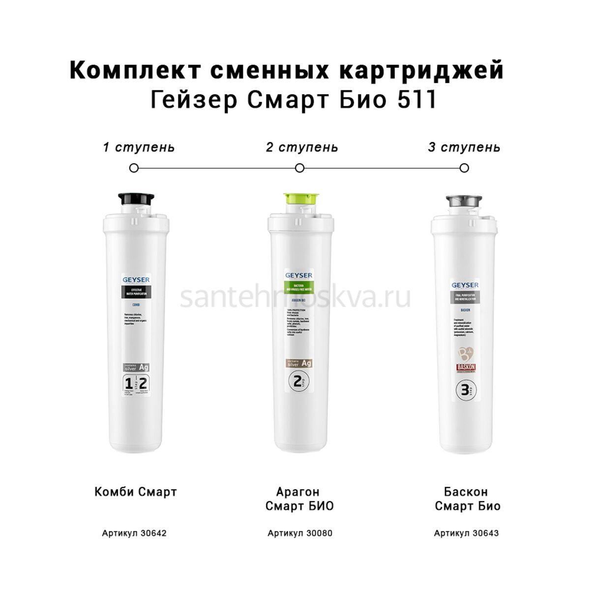Купить комплект картриджей Гейзер Смарт Био 511 в интернет магазине ...